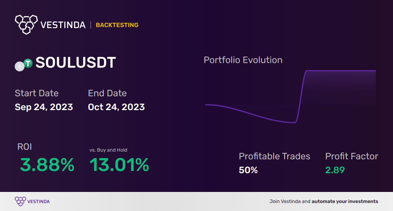 SOUL Trading Strategies: Top Tips for Success • Vestinda
