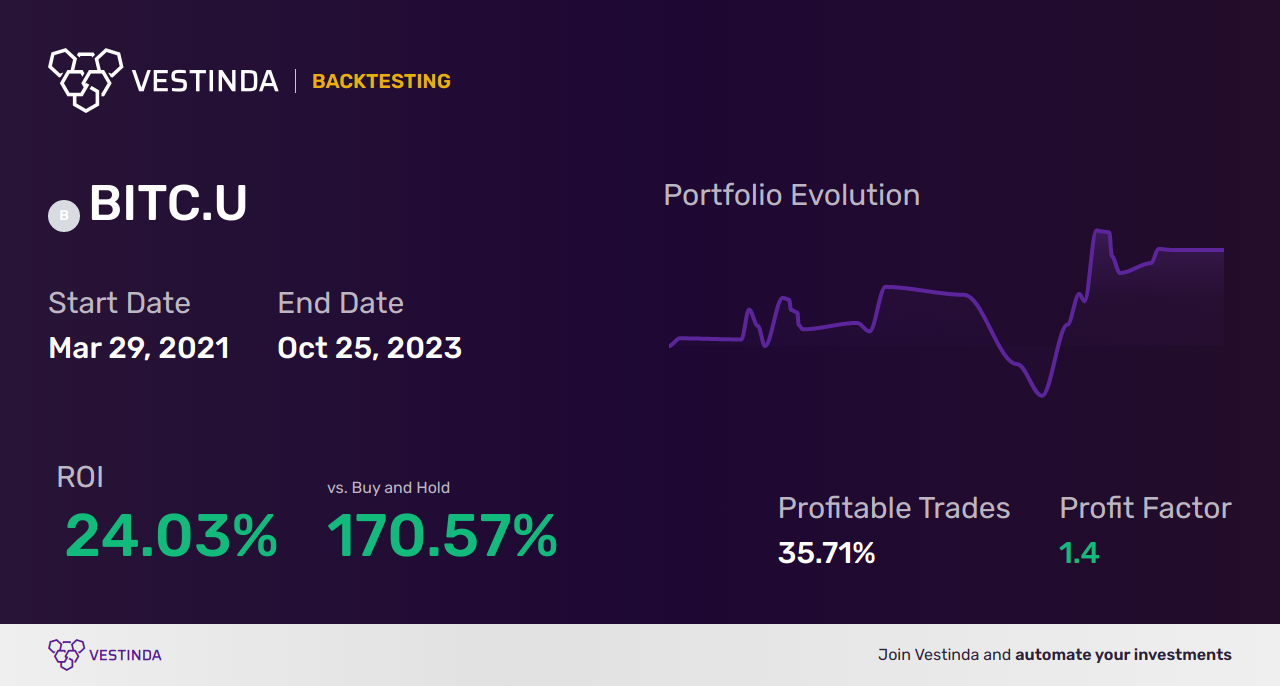 BITC.U (Bitcoin Trust) Trading Strategies: Maximizing Potential • Vestinda