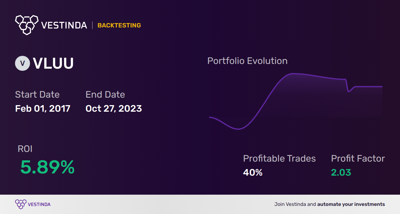 VLUU Trading Strategies: A Comprehensive Guide • Vestinda