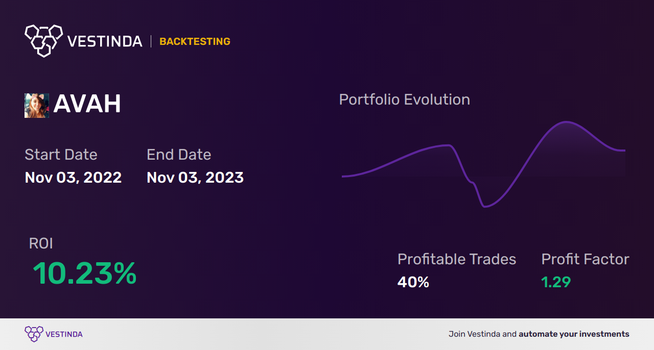 AVAH Trading Strategies: Maximize Returns with Aveanna Healthcare ...