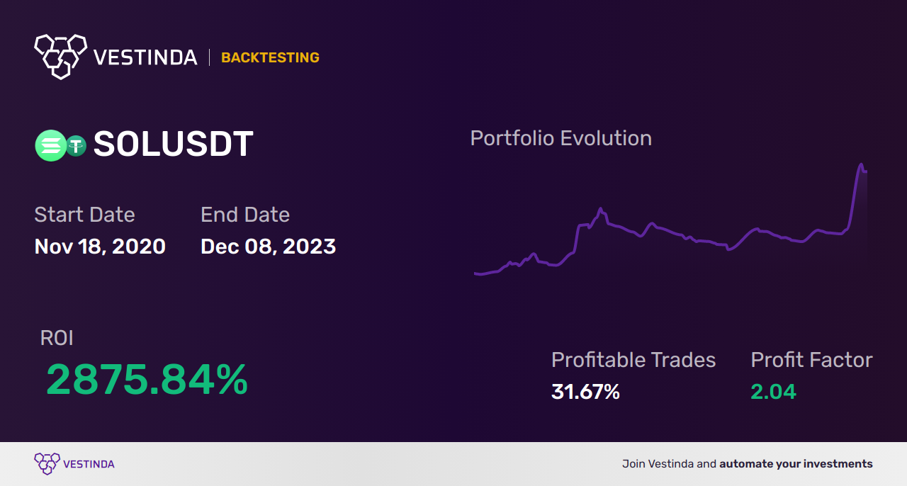 SOL (Solana) Arbitrage: Maximizing Profits with Solana's High-Speed ... SOL (Solana) Arbitrage: Maximizing Profits with Solana's High-Speed ...